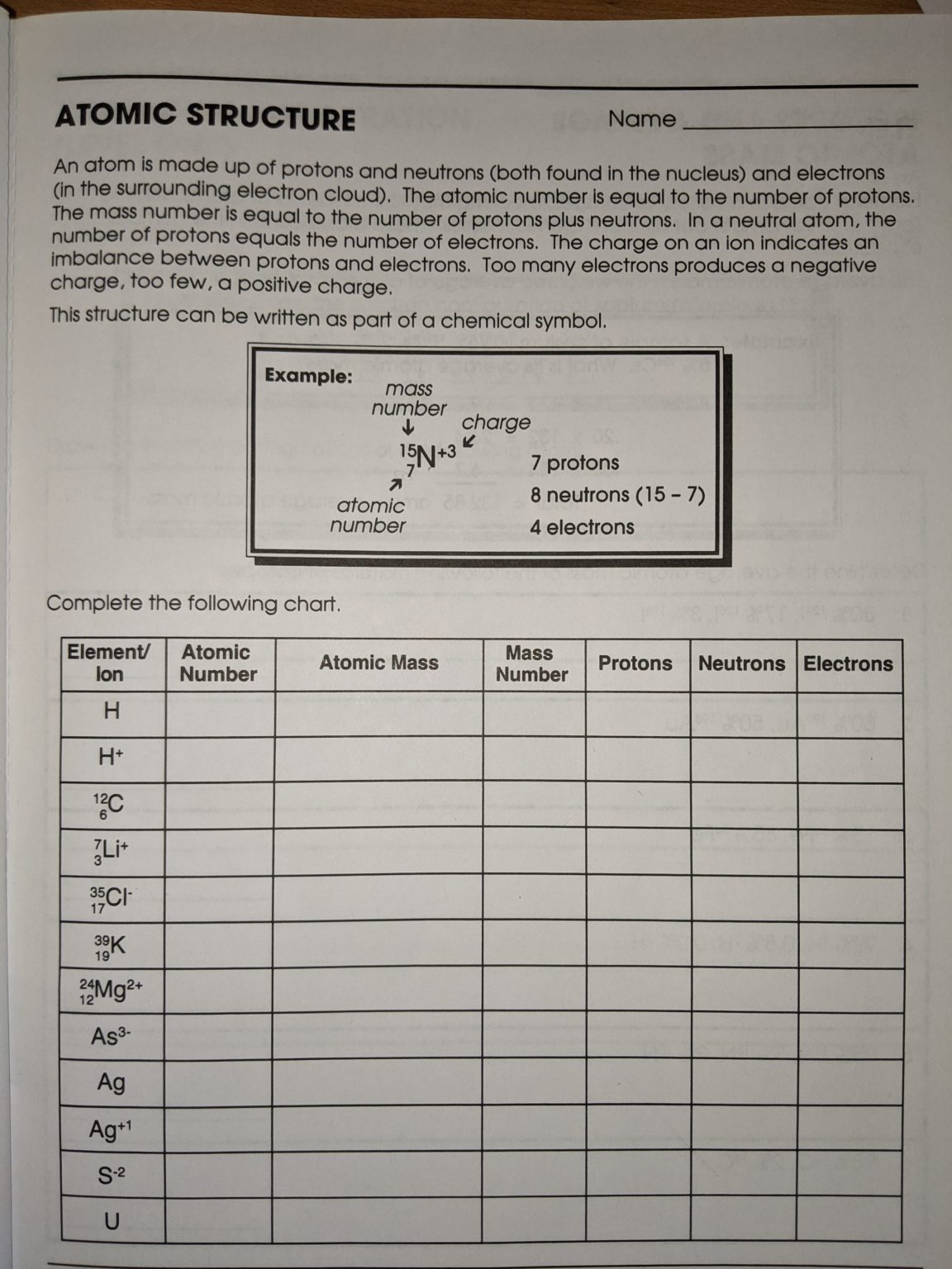 Chemistry workbook | Ivy Way Science